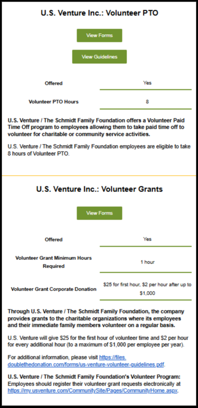 Understanding Email Template Variables