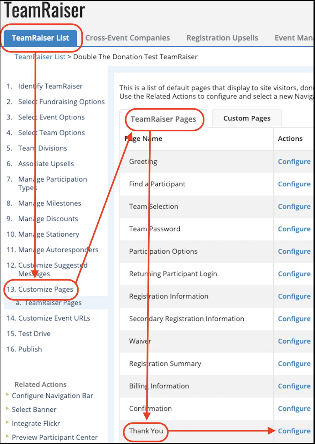 Does Double the Donation integrate with TeamRaiser?