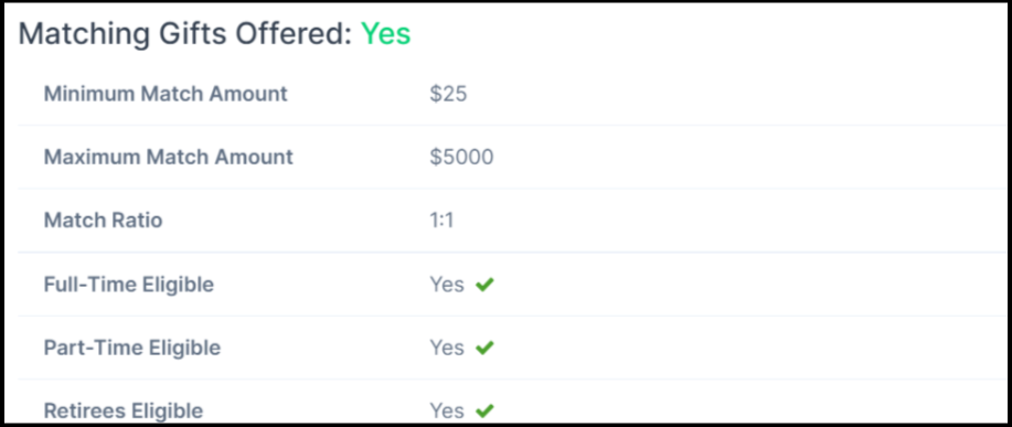 Managing Matching Gift Programs Unique to Your Organization ("Custom ...